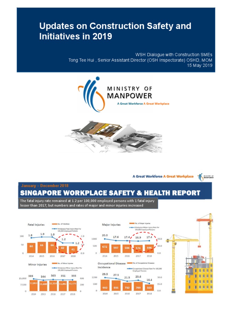 Construction Safety Initiatives 2019 | PDF | Elevator | Occupational ...