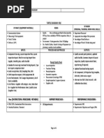 Manufacturing Process Plan (MPP) Sample | PDF | Technology & Engineering