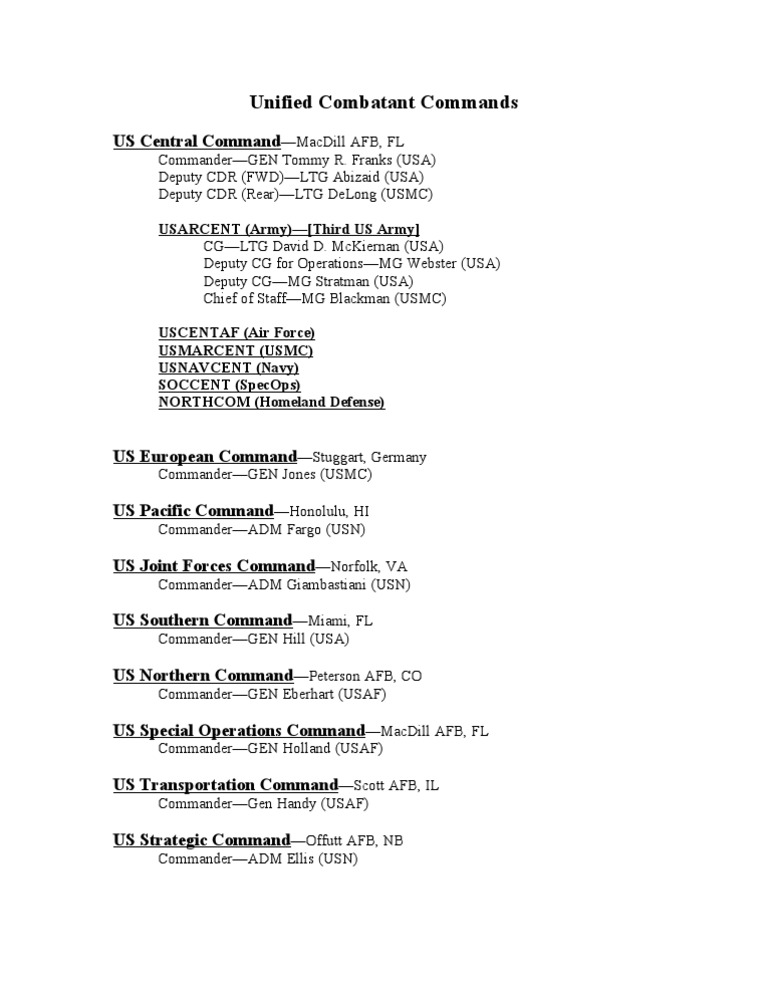 Unified Combatant Commands | PDF