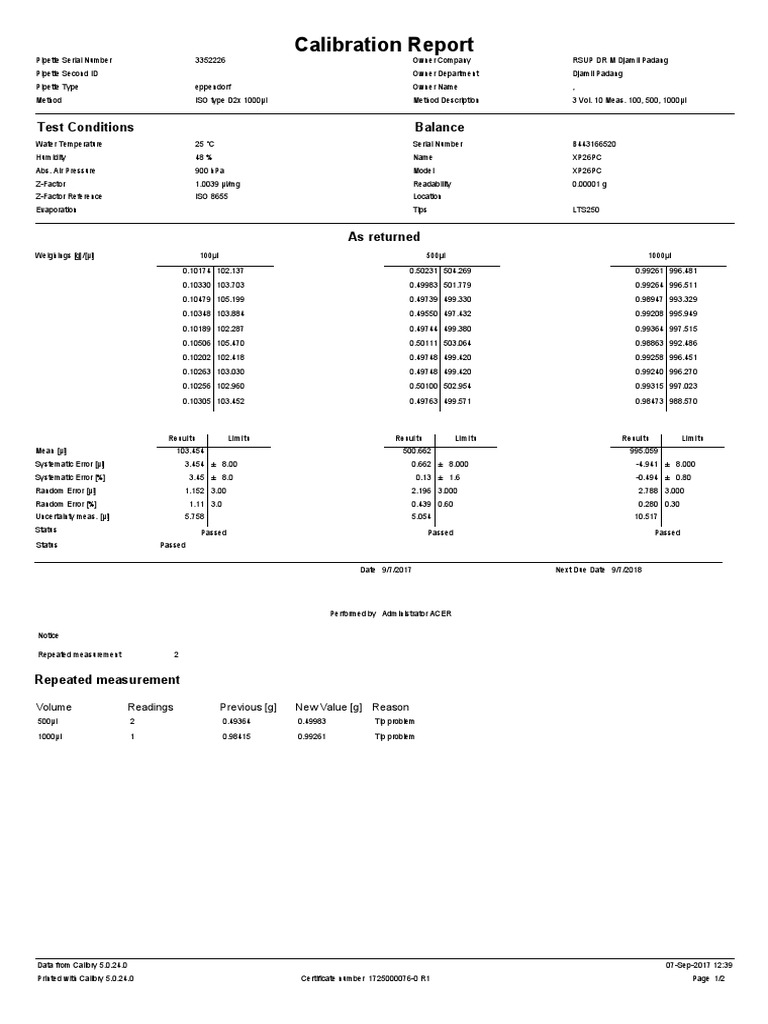 Pipette Calibration Balance Report | PDF | Observational Error ...