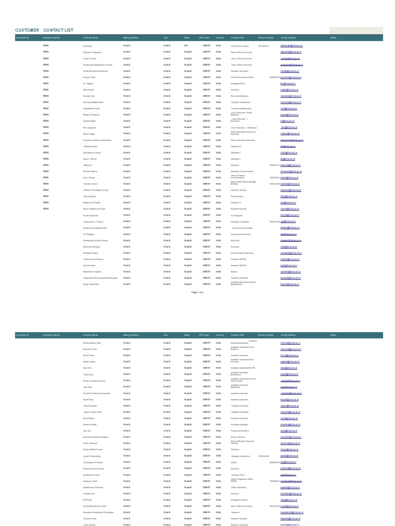 IRMA Staff Contact Information | PDF | Business