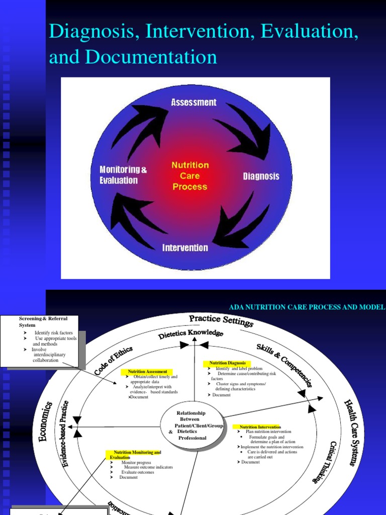 A Guide to the Nutrition Care Process and Model: Diagnosis ...