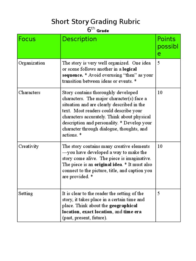 Short Story Grading Rubric 6: Focus Description Points Possibl e | PDF ...