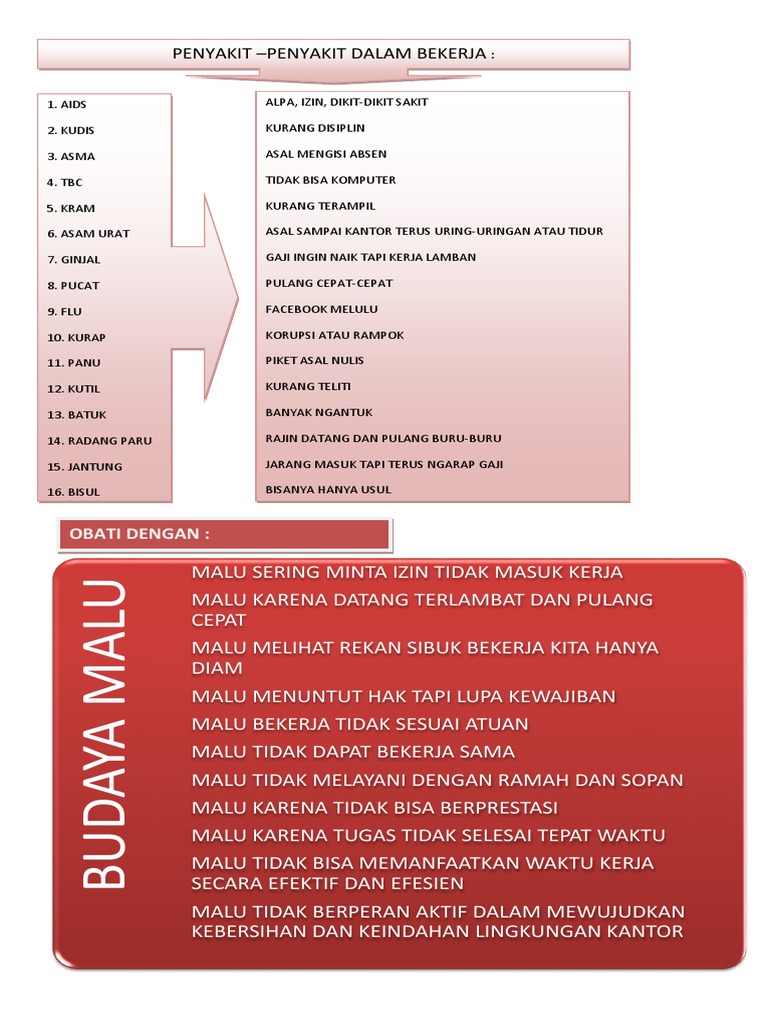 Poster Malu | PDF