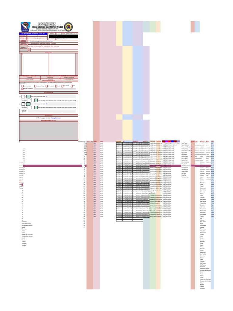 Tapak Erph Ppki PJ Masalah PDP SK | PDF
