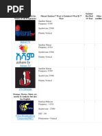 Complete Nilesat Satellite Channels List and New Frequency of Nilesat ...