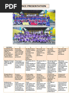 Yell Competition Judging Criteria | PDF