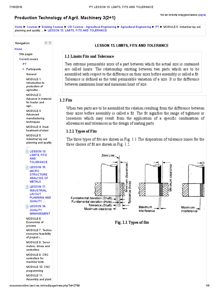 Types of Tolerance and Fits Explained | PDF | Engineering Tolerance ...