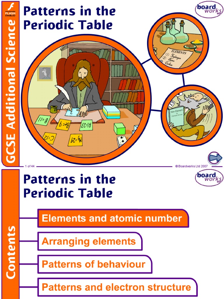 11. Patterns in the Periodic Table v1.0.ppt | Atoms | Periodic Table