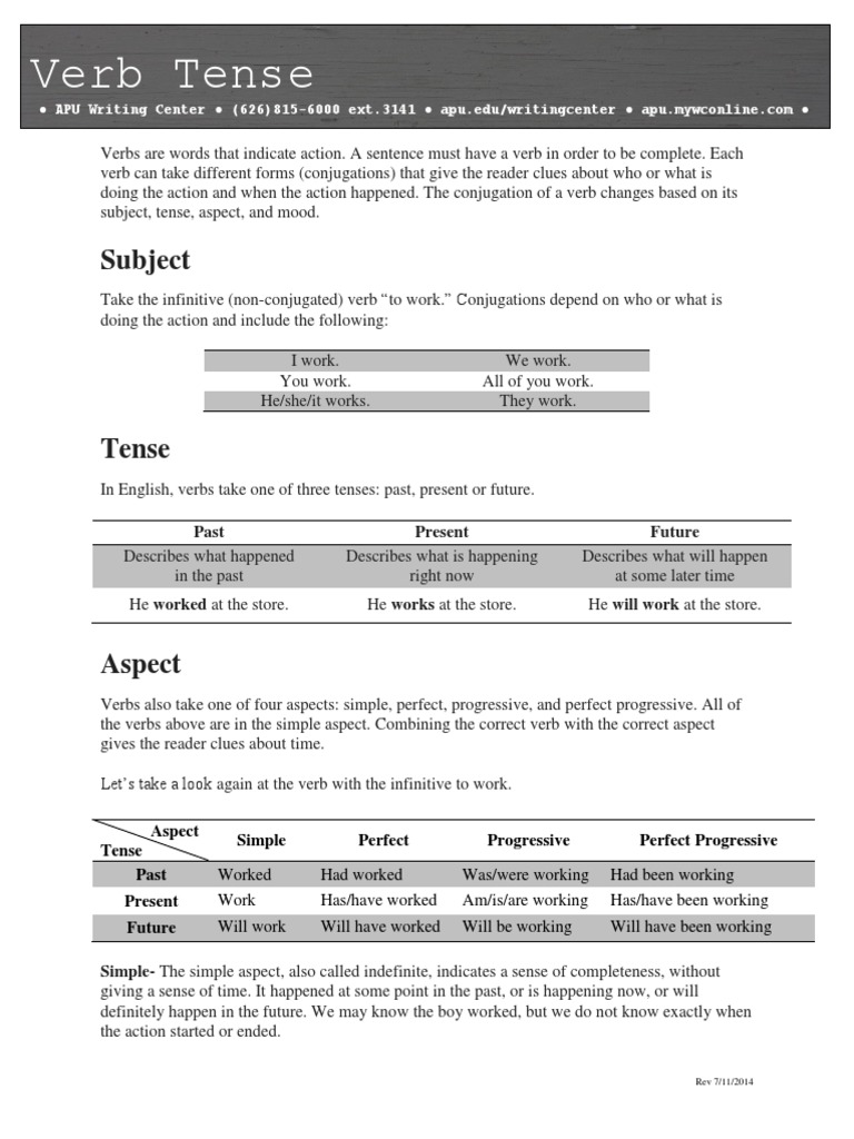 Verb Tense: Subject | PDF | Perfect (Grammar) | Grammatical Tense