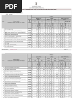Usph Guidelines Preparation For Standard Port Health Inspection | PDF ...