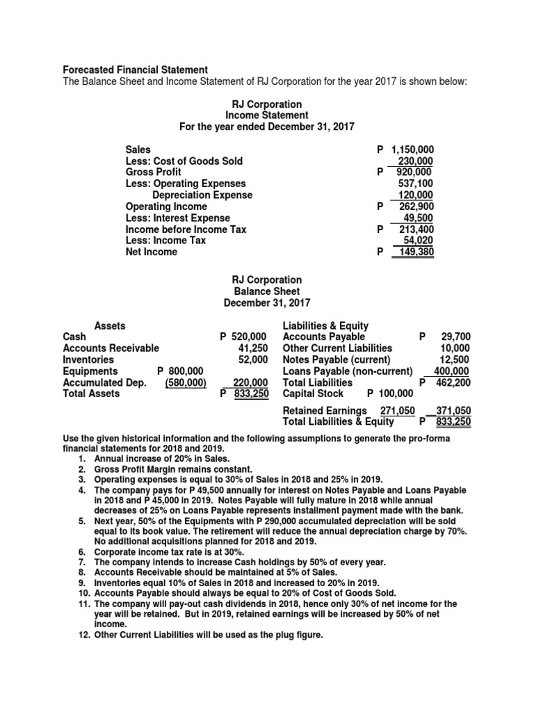 Projected FS | PDF | Depreciation | Balance Sheet