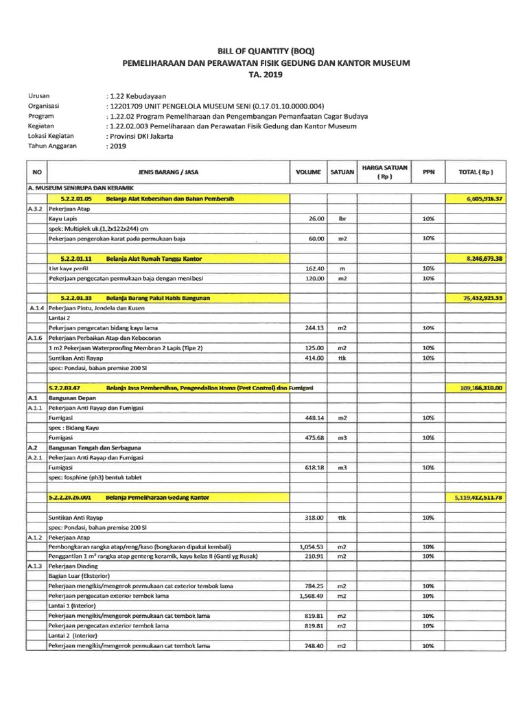 BOQ Pemeliharaan Gedung Kantor Dan Museum | PDF