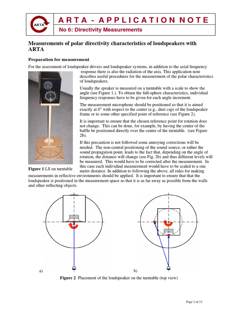 Loudspeaker Directivity Measurement Guide | PDF | Loudspeaker | Contour ...