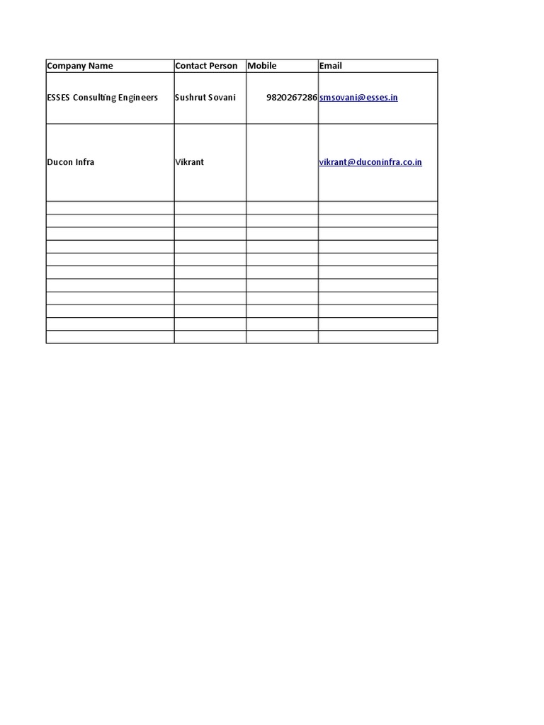 List of Companies in Mumbai | PDF