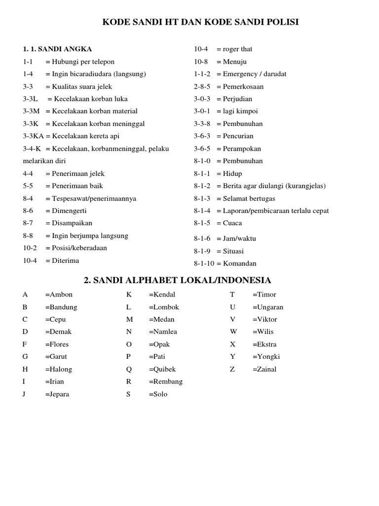 Kode Sandi HT dan Polisi untuk Komunikasi Darurat | PDF