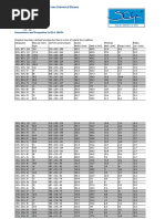 Copper Busbar Rating Table Austral Wright Metals | PDF | Physical ...