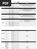 Activity Matrix Intrams | PDF