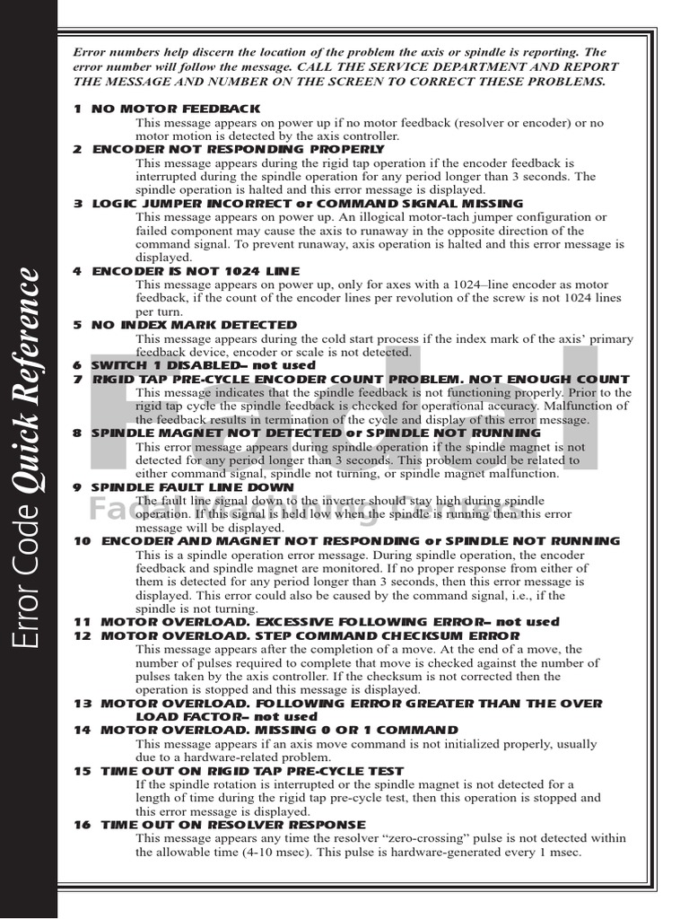 0020 Error Codes | PDF | Feedback | Computer Architecture