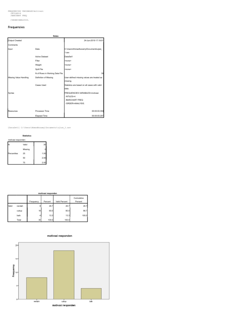 Motivasi | PDF | Computer Programming | Areas Of Computer Science
