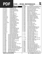 Oil Capacity Chart | PDF | Motor Oil | Motor Vehicle Manufacturers