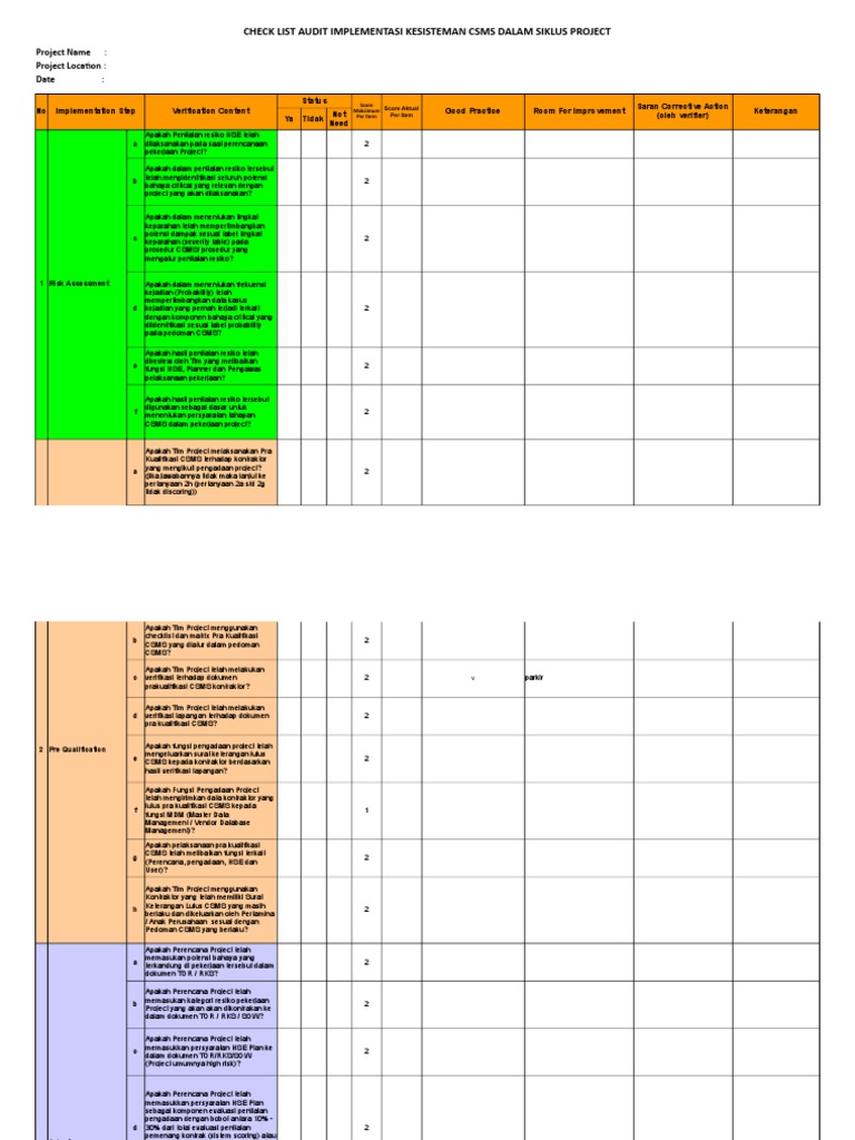 Checklist Audit Implementasi Kesisteman CSMS Pekerjaan Project | PDF