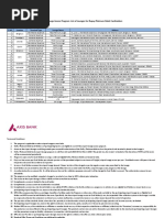 Lounge List For Priority Debit Card | PDF | Visa Inc. | Airport Lounge