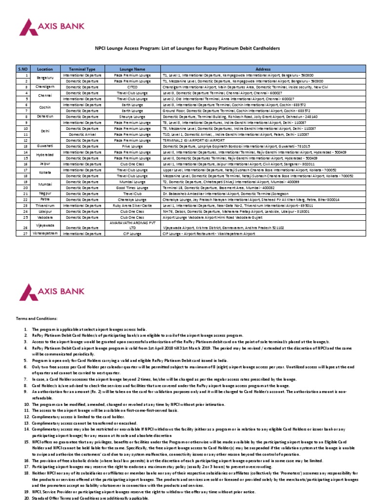 Free Lounge For Rupay Card | PDF | Airport Lounge | Service Industries