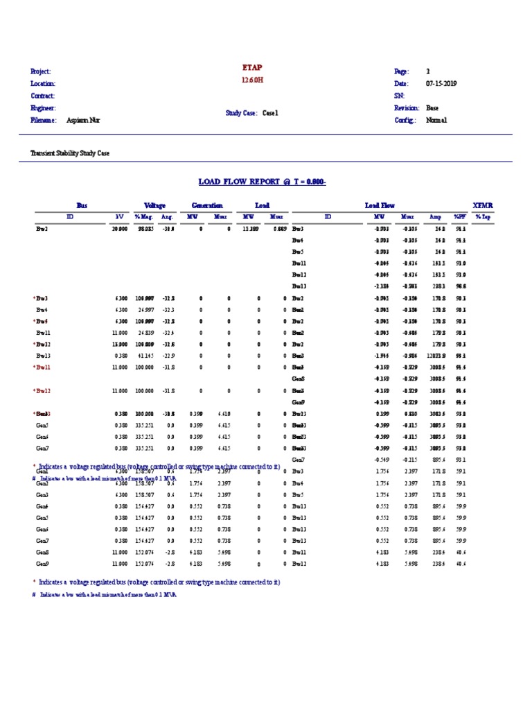 Case1 - Load Flow Report Dalam Waktu | PDF | Electronics | Electronic ...