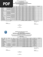 Deped Header and Footer | PDF