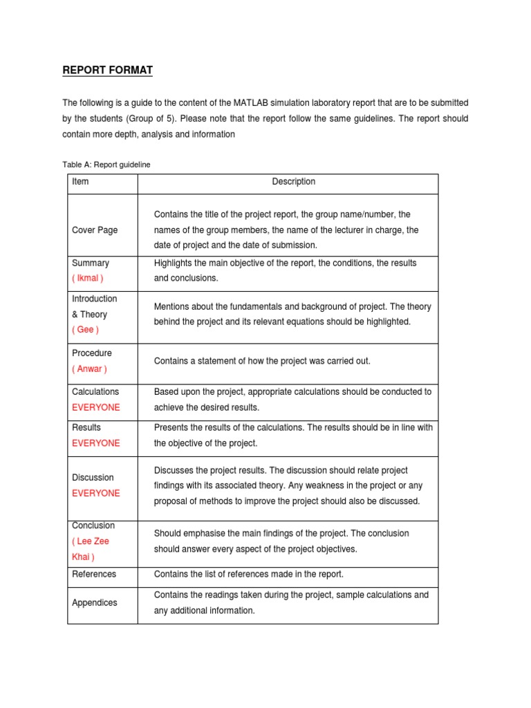 Report Format: Table A: Report Guideline | PDF