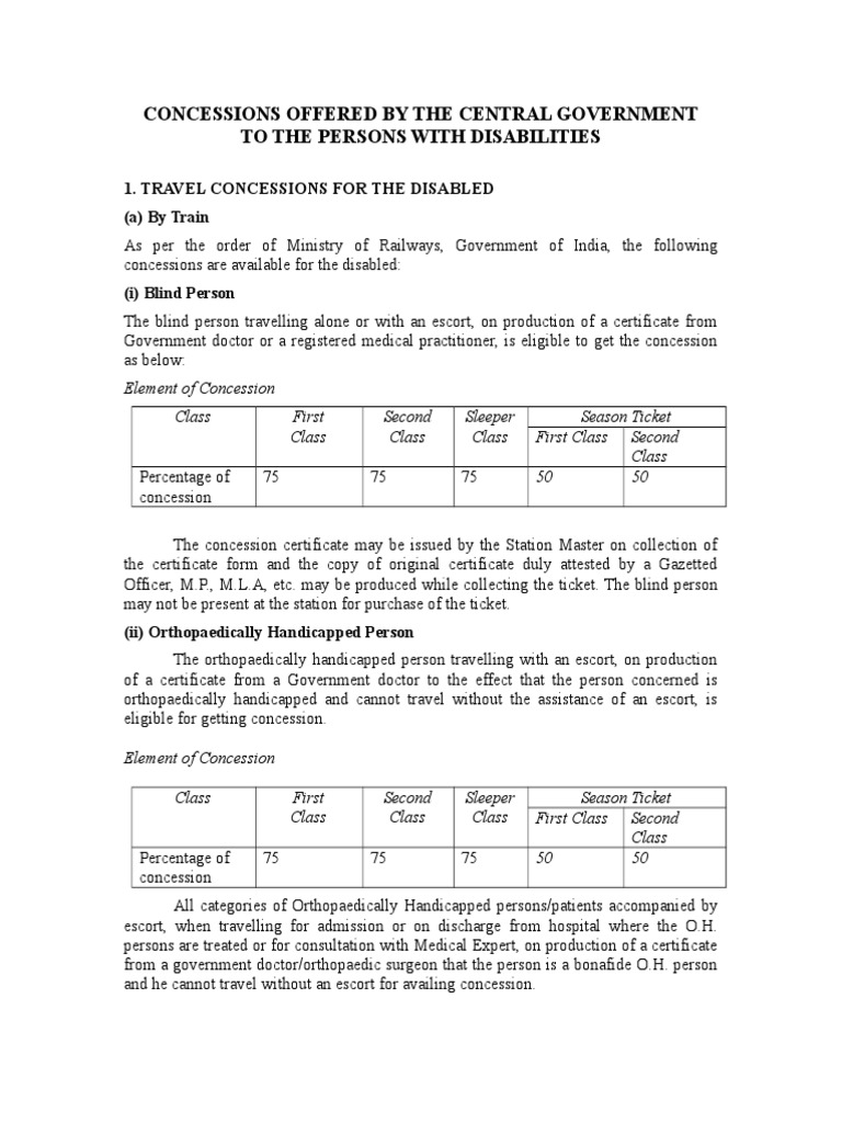 Government Concessions for Disabilities | PDF | Mail | Loans