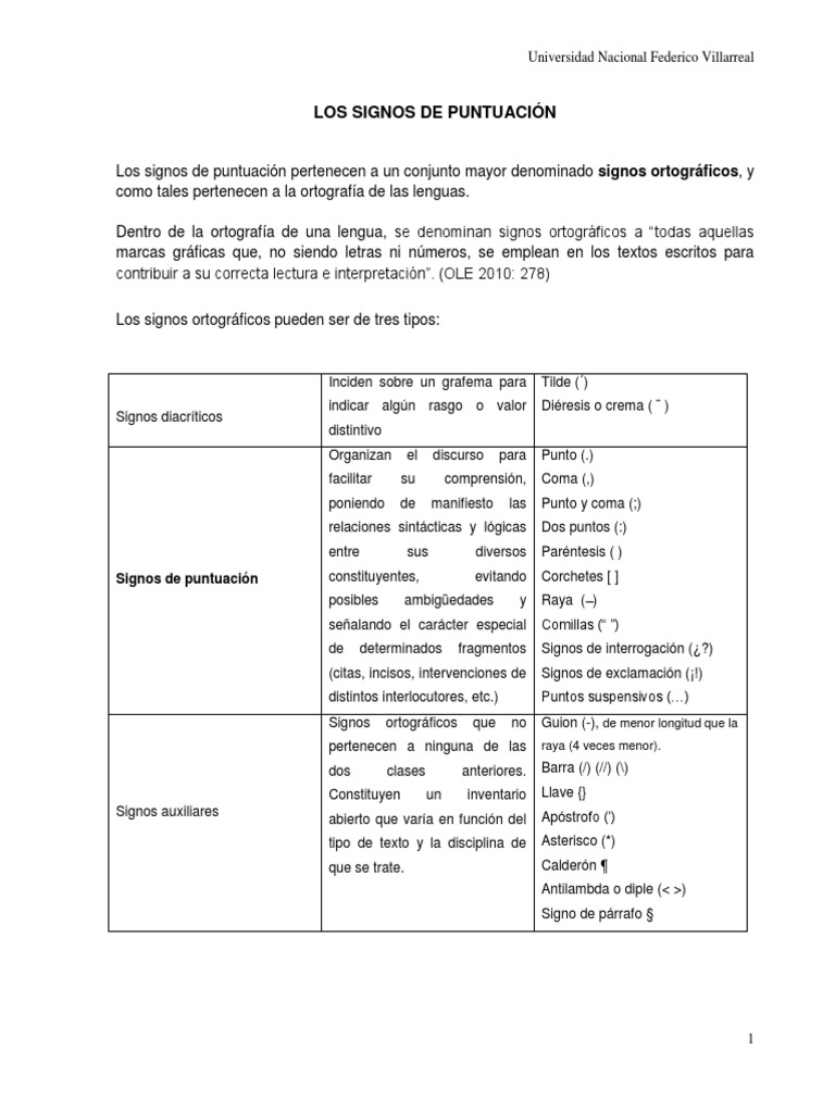 FICHA 13 - Signos Puntuación | PDF | Puntuación | Comillas