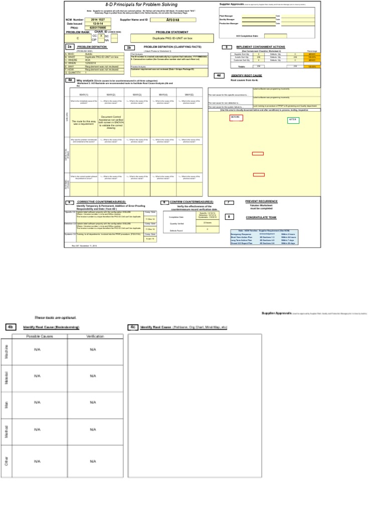 8D - One Page 8-D Report Rev 007 Duplicate PKG ID-UNIT | PDF ...