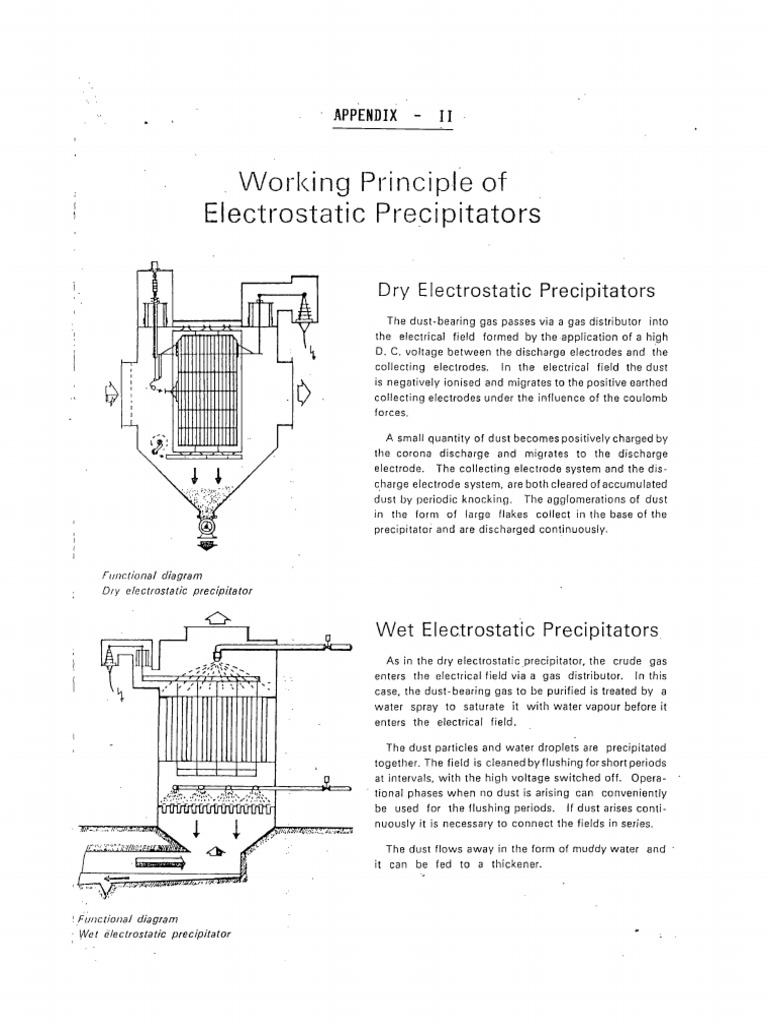 Working Principles and Applications of Dry and Wet Electrostatic Precipitators | PDF ...