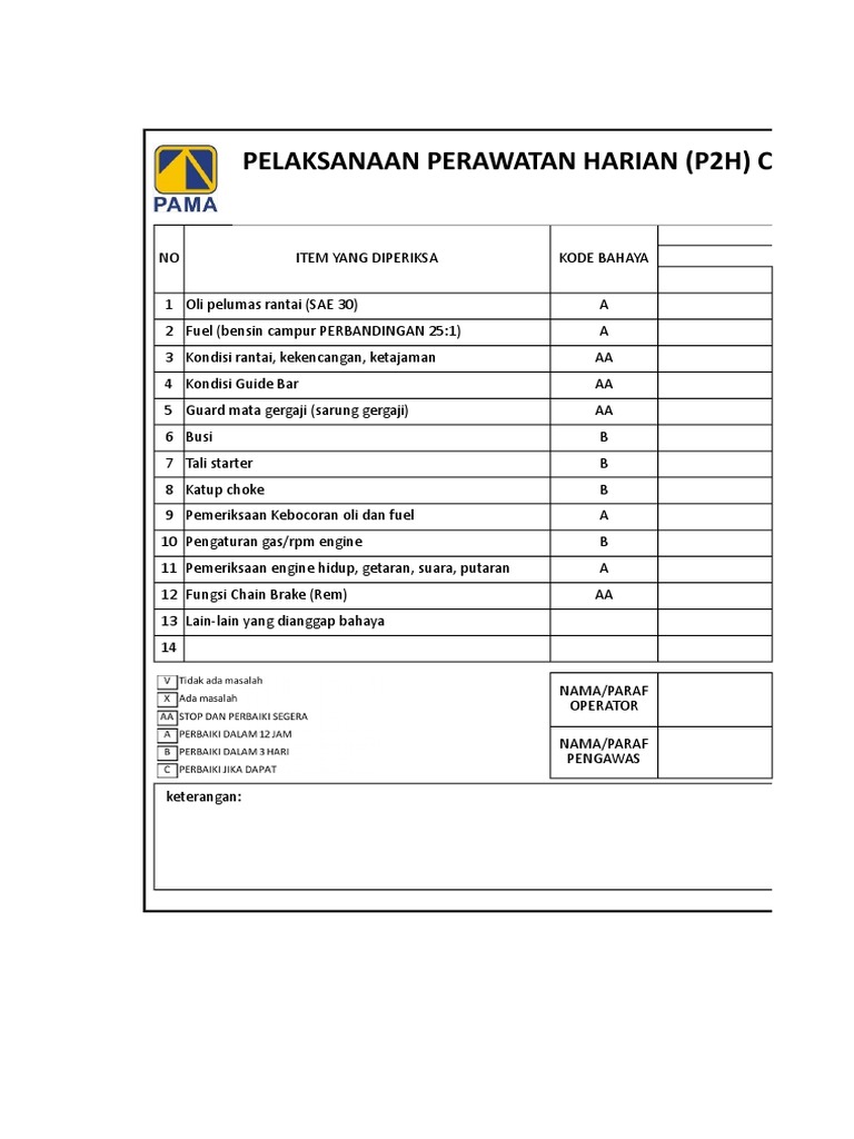 p2h Chainsaw | PDF