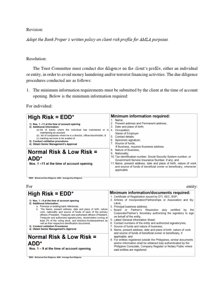 Adopt The Bank Proper's Written Policy On Client Risk Profile For AMLA ...