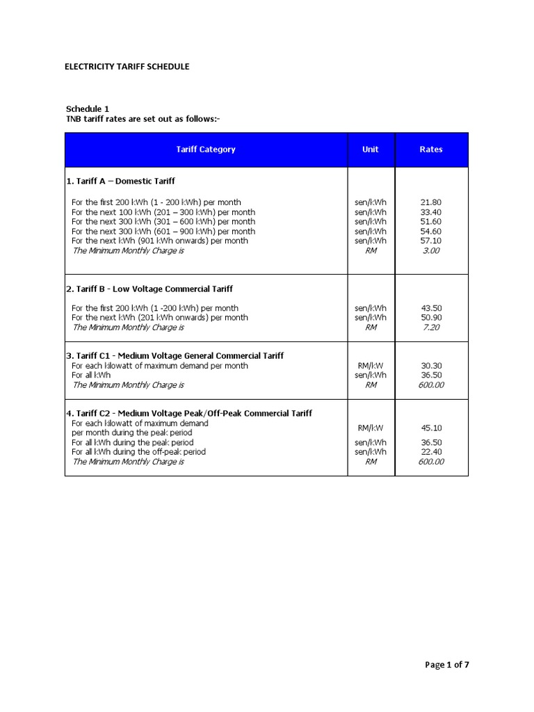 Electricity Tariff Schedule: Schedule 1 TNB Tariff Rates Are Set Out As ...