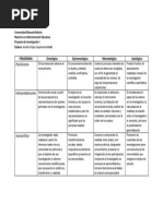 Modelo de Racionalidad Limitada para La Toma de Decisiones | PDF ...