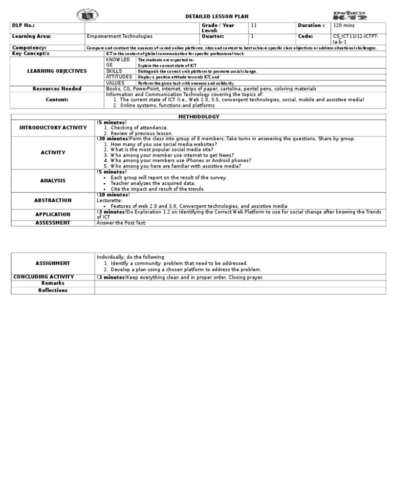 Detailed Lesson Plan DLP No.: Grade / Year Level: Duration: Learning ...