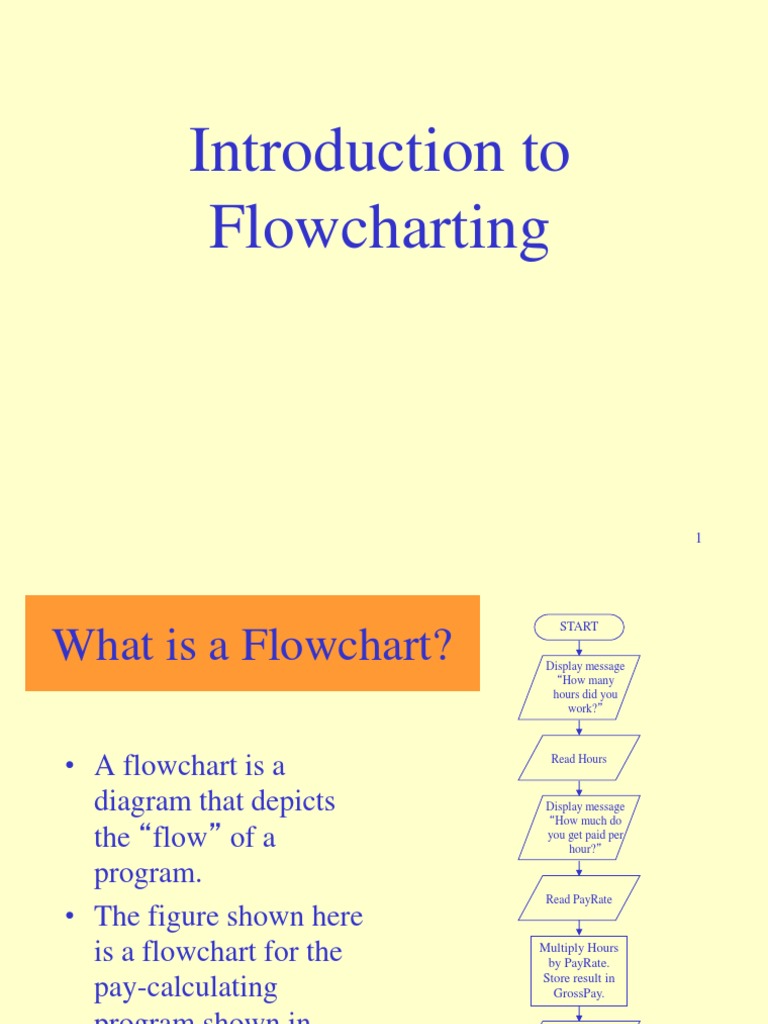 Introduction To Flowcharting | PDF | Control Flow | C++
