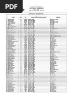 Inuktitut Syllabics Chart | PDF | Encodings | Language Families