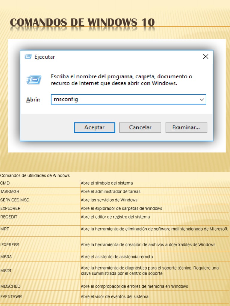Comandos de Windows 10 | PDF | Microsoft Windows | Sistema operativo
