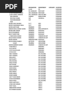STD Codes List | PDF