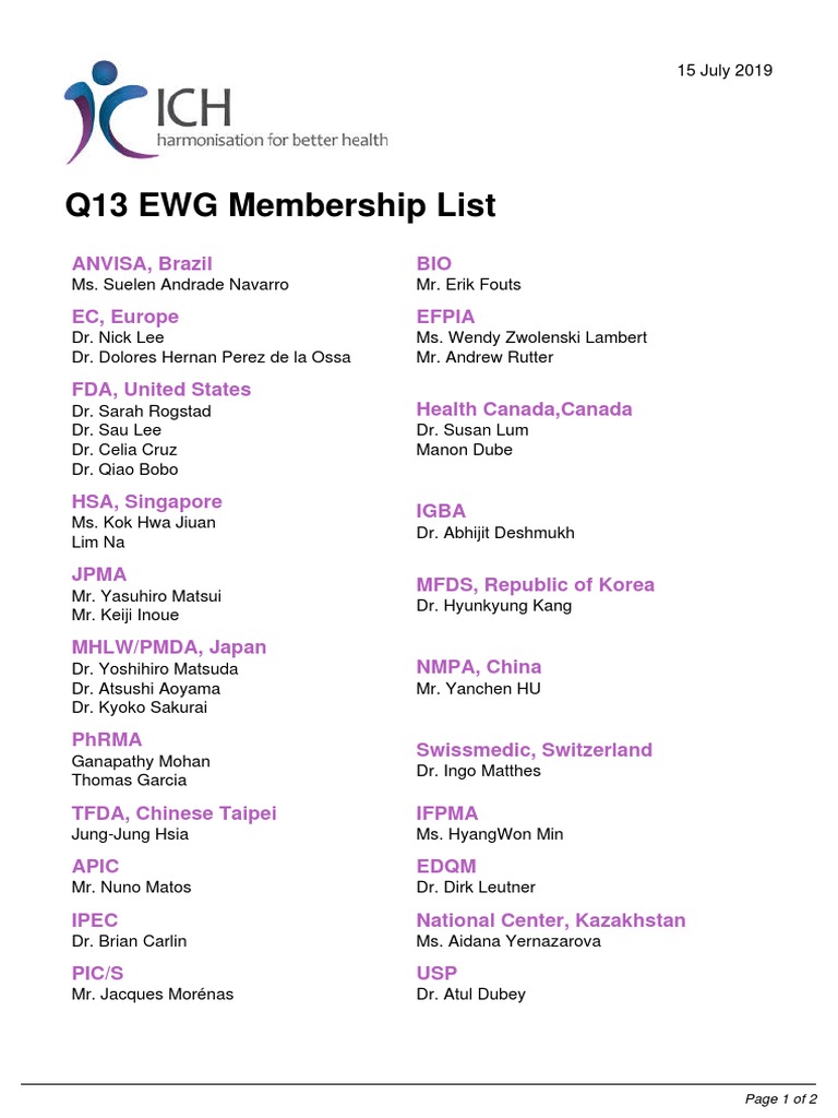 ICH Q13 Expert List | PDF