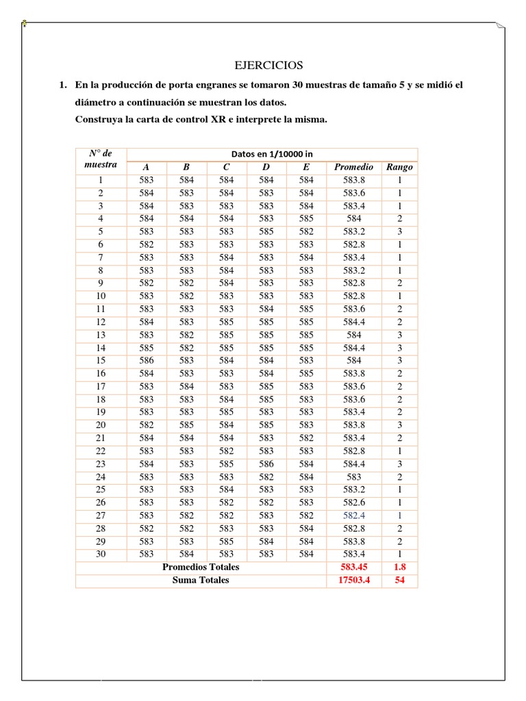 Práctica #6 - Graficas Ejercicios | PDF