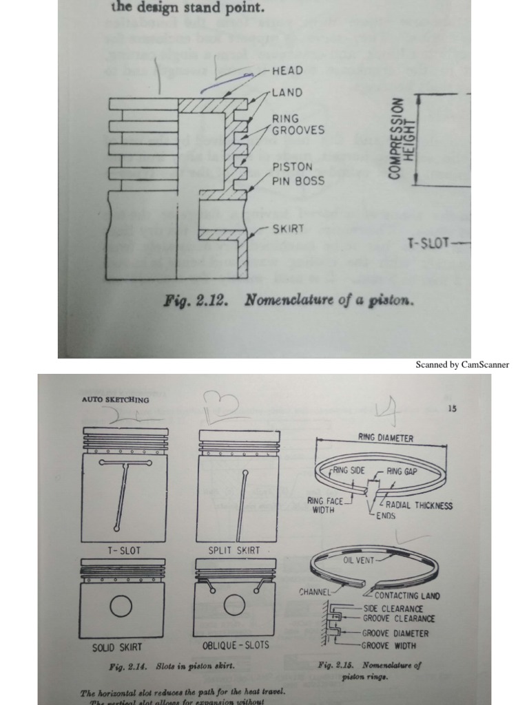 Piston Nomenclature | PDF