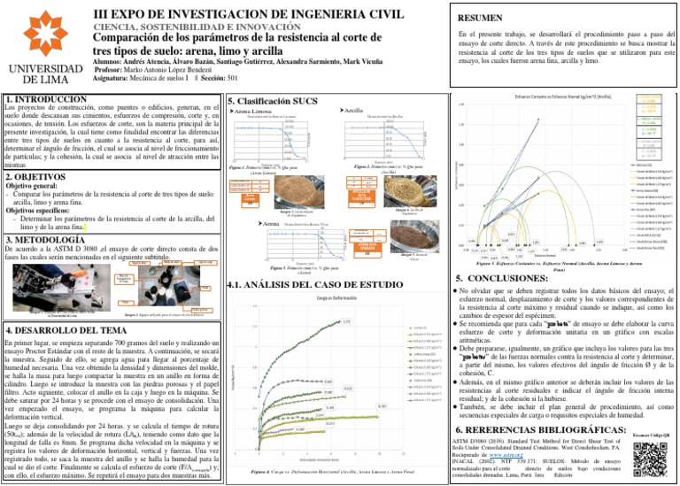 POSTER MECA CorteDirecto Final | PDF | Arena | Arcilla