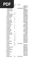 Mobile Number Series India | PDF