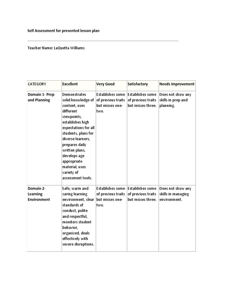 Self Assessment For Presented Lesson Plan | PDF | Educational ...